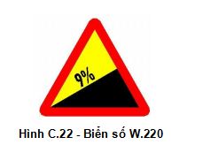 BIỂN BÁO HIỆU ĐƯỜNG BỘ